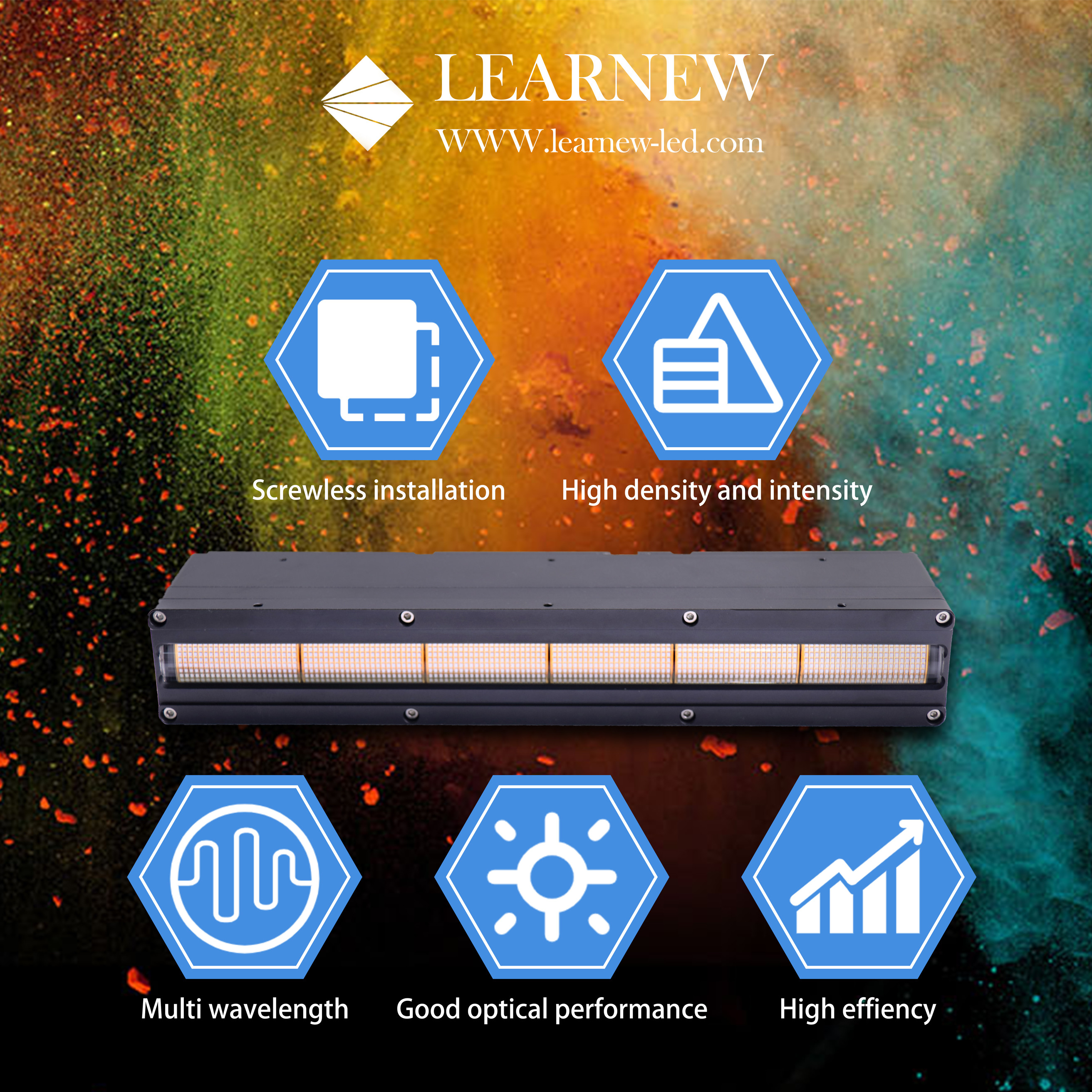 Water Cooling UV LED Curing System Lamp 395nm For Printer Retrofit