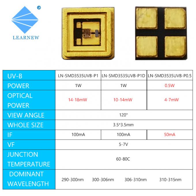 290nm 293nm 295nm UV LED Chips 300nm 305nm 310nm 315nm For Medical ...