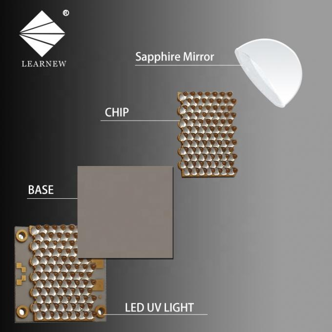 Inkjet Printer 200W 300W 3535 UV LED Module 365nm 385nm 395nm Curing Light